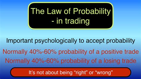 The Law Of Probability In Trading Trading Secrets