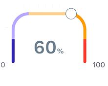 Freshtime Dashboard