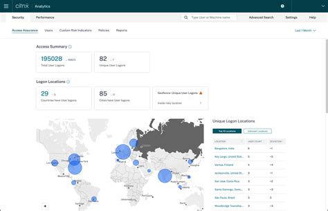 Tech Brief Analytics Tech Briefs Citrix Community