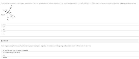 Solved Three Forces Are Exerted On An Object Placed On A