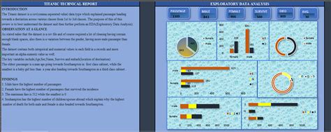 Titanic Technical Report Exploratory Data Analysis Introduction… By Michael Adeleye Ojo Jun
