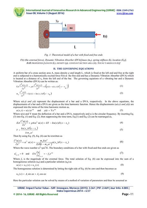 Passive Control Of A Vibrating Bar With A Dynamic Vibration Absorber Pdf