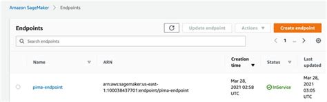 Develop And Deploy Ml Models Using Amazon Sagemaker Data Wrangler And Amazon Sagemaker Autopilot