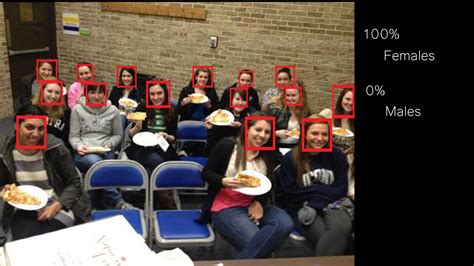 Orbeus Launches Visual Recognition But Not Creepy Facial Recognition