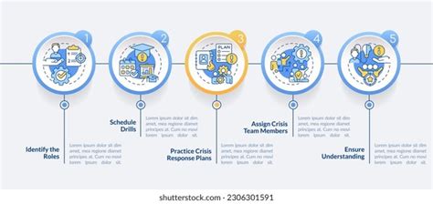 174 Crisis Management Flow Chart Stock Vectors And Vector Art Shutterstock 174 Crisis Management Flow Chart Stock Vectors And Vector Art Shutterstock