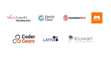 Lexington Soft Devops Solutions Value Added Reseller