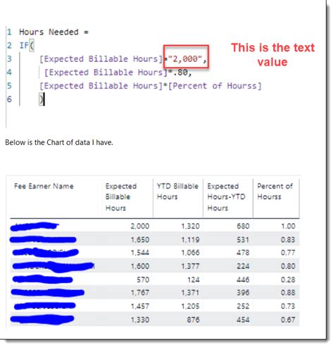 Solved If Measure Microsoft Fabric Community