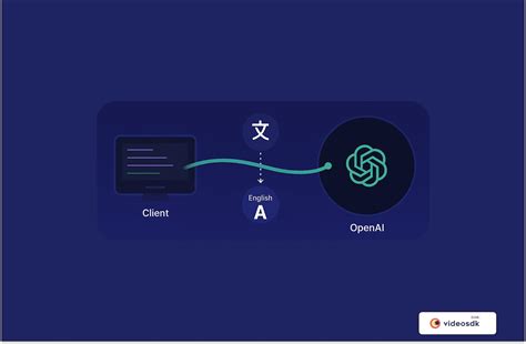 Next Gen Conversational Ai A Practical Guide To Openais Realtime Api