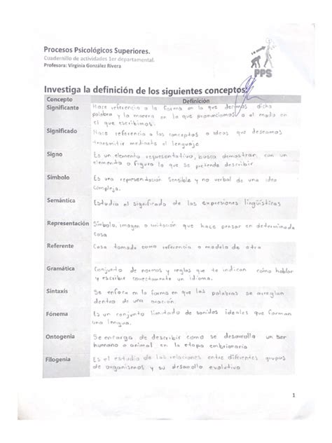 Procesos Psicológicos Superiores Pdf