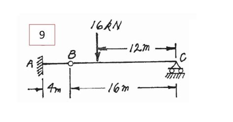 Solved Find All The Reaction Forces In This