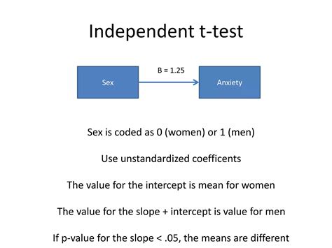 Basics Of Structural Equation Modeling Pptx Technology And Computing
