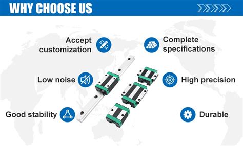 hgh hgw linear guide hgh15 20 25 30ca hgh15 20 25 30ha hgw20 25 30 35hc hgw15 20 25 30cc with