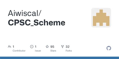 Github Aiwiscalcpscscheme