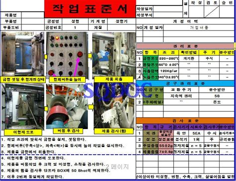 Sq인증 마크사출성형 작업 표준서제조설비 작업표준설비작동 표준분쇄기 작업표준고속분쇄기저속분쇄기설비 조건 표준분쇄기 자석분쇄날분쇄칼분쇄실 네이버 블로그