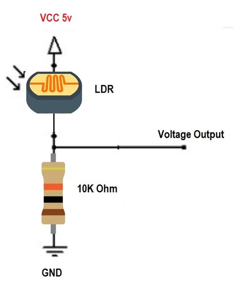 Ldr Light Dependent Resistor 5mm Techmaze General Trading