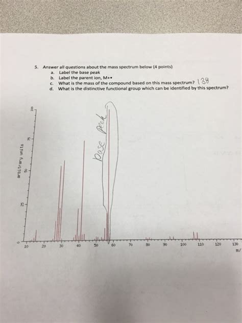 Solved Answer All Questions About The Mass Spectrum Below Chegg Com
