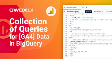 SQL Queries To Google BigQuery Data