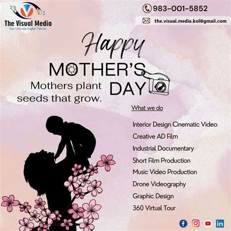 Souvik Dey On Linkedin Mothersday