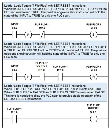 plc toggle logic and flip flops ladder logic world