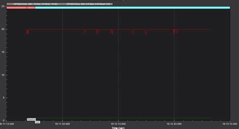velocity variance error copter 4 4 ardupilot discourse