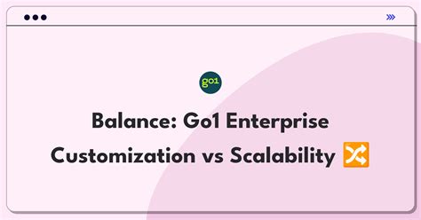 Go1 Enterprise Customization Vs Standardization Trade Off Case Nextsprints