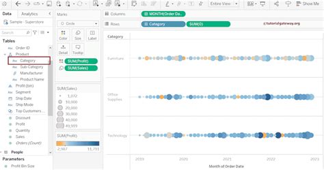 tableau circle timeline
