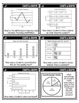 Charts Graphs Task Cards By Oak Roots And Arrows TpT