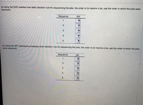 solved a using the edd earliest due date decision rule