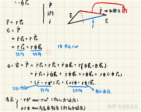 大学物理（力学篇） 01质点运动学 知乎