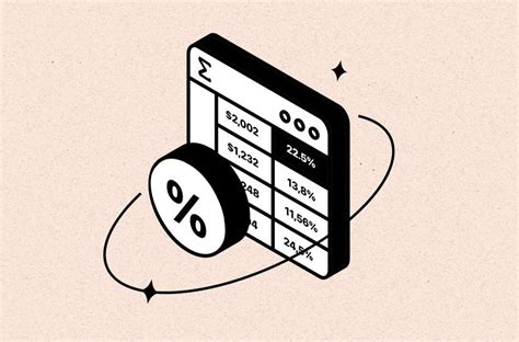 How To Calculate Profit Per Unit With Examples And Formulas