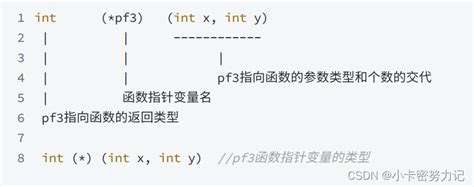 深入理解cc编程中的字符指针、数组指针与函数指针 Csdn博客