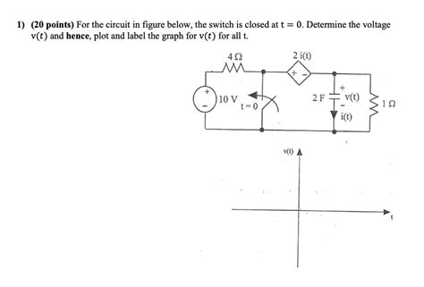 Solved Points For The Circuit In Figure Below The Chegg