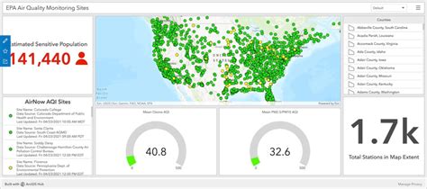 Geomarvel Internship Afolarin “fola” Lawal Geomarvel