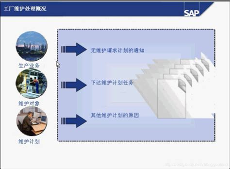 【pm模块】维护处理的控制和报告 维修订单计划成本 csdn博客