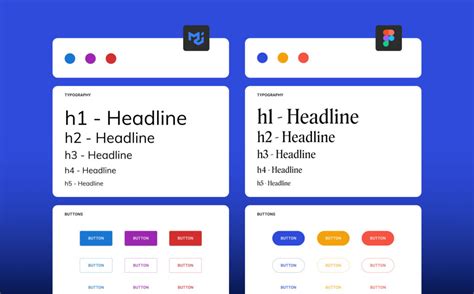 How I Built A Design System In Figma Using Mui Components