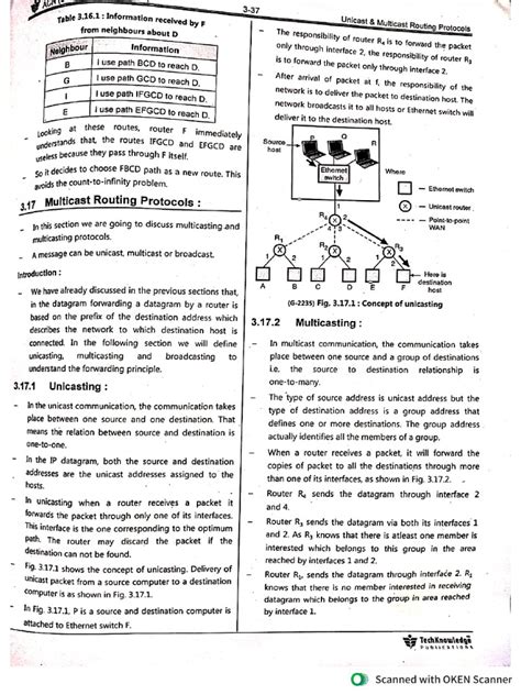 acn notes multicast routing protocols pdf