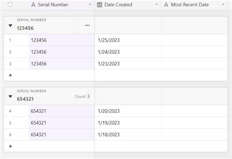 How To Show Most Recent Entry In Group Of Numbers Airtable Community