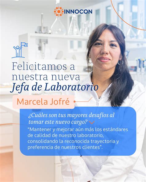 Innocon Innoconcl • Instagram Photos And Videos