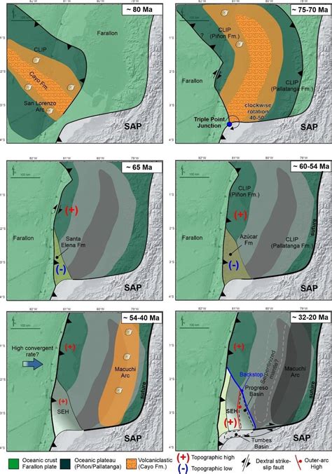 1 Schematic Map View Of The Tectonic Reconstruction Of The