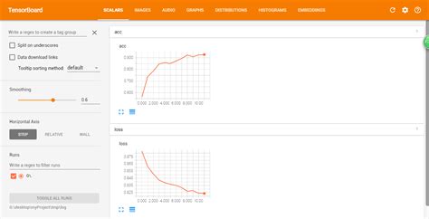 基于keras的图像分类CNN模型的搭建以及可视化附详细代码 灰信网软件开发博客聚合