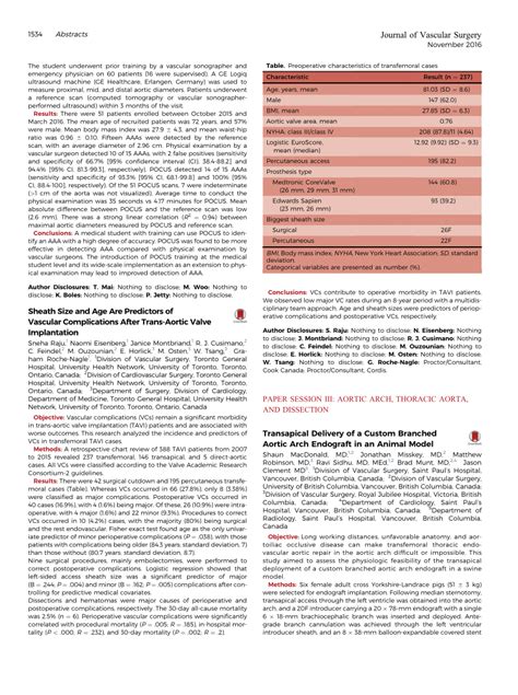 Pdf Sheath Size And Age Are Predictors Of Vascular Complications