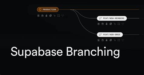 simplify logins android s credential manager novumlogic