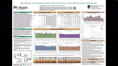 Continuous Flow High Pressure Homogenization Extends Shelf Life And Maintains Microbial Safety