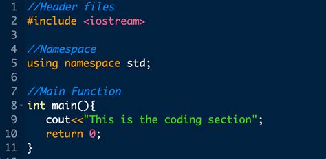 Structure Of C Program