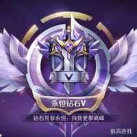 Pycharm Process Finished With Exit Code Csdn