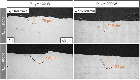 Lm Of Etched Cross Sections For P L1 ¼ 130 W And P L2 ¼ 200 W At T Download Scientific