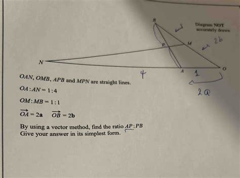 Solved Vector Oa 2a° Vector Ob 2b By Using A Vector Method Find The