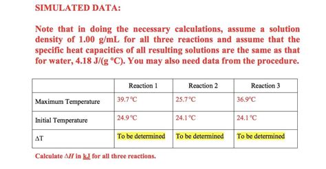 Solved Calculate The Change In Enthalpy By Using Hess S Law Chegg