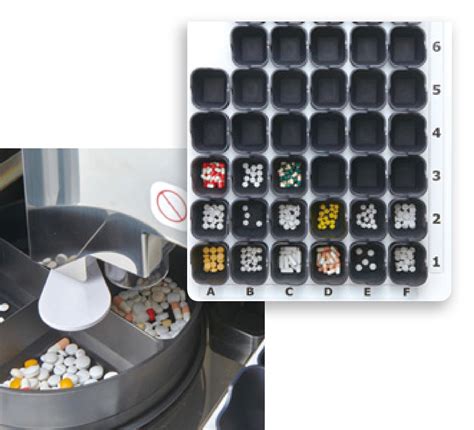 Trusort™ Tablet Sorting Jfcrx