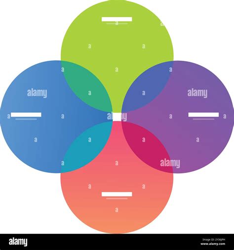 Colorful Circles Are Intersecting Showing Connections And Relationships Stock Vector Image Art